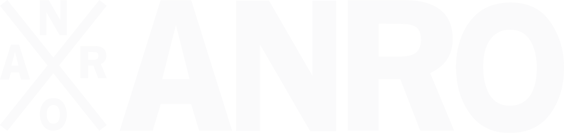 Nous joindre | Anro Apparel – ANRO APPAREL